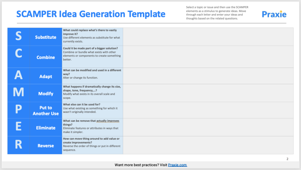Brainstorming: 24 Techniques for Effective Brainstorming [+ How-to]