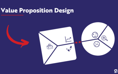 Lean Canvas Blogs | Gust de Backer