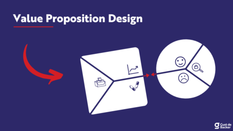 Value Proposition Design: How-To & Example (+ Template)