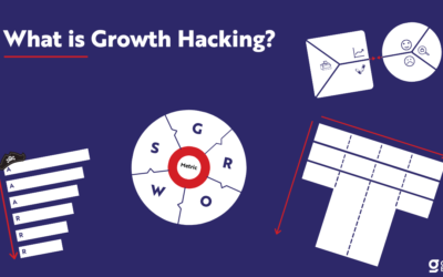 Business Strategy Blogs | Gust de Backer