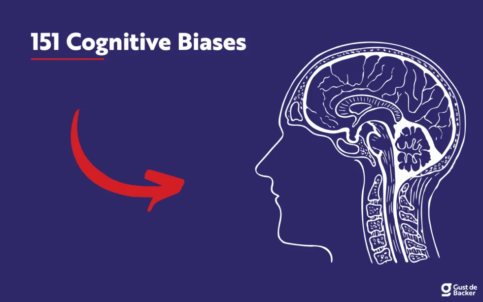 Cognitive Biases (2025): Complete List of 151 Biases [Psychology]
